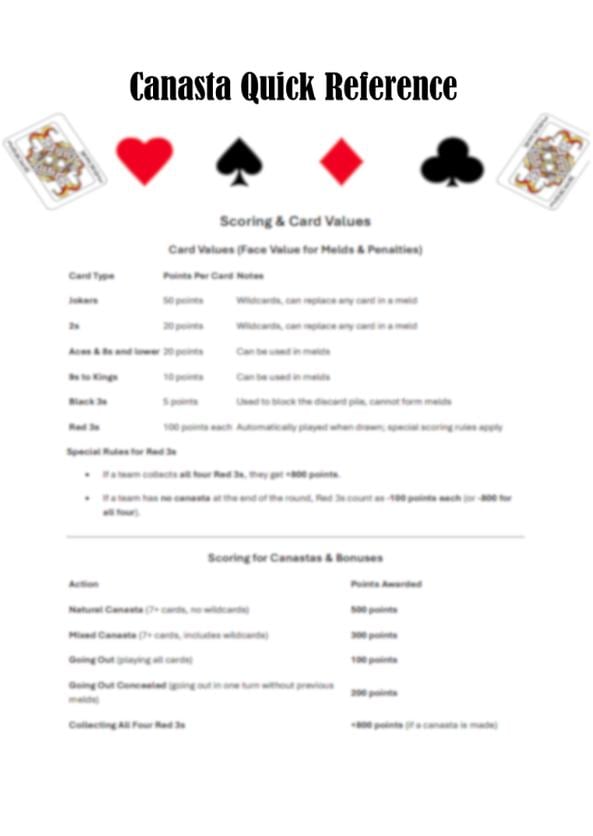 Canasta Score Sheets Printable • Family Game Night • Canasta Score Card ...