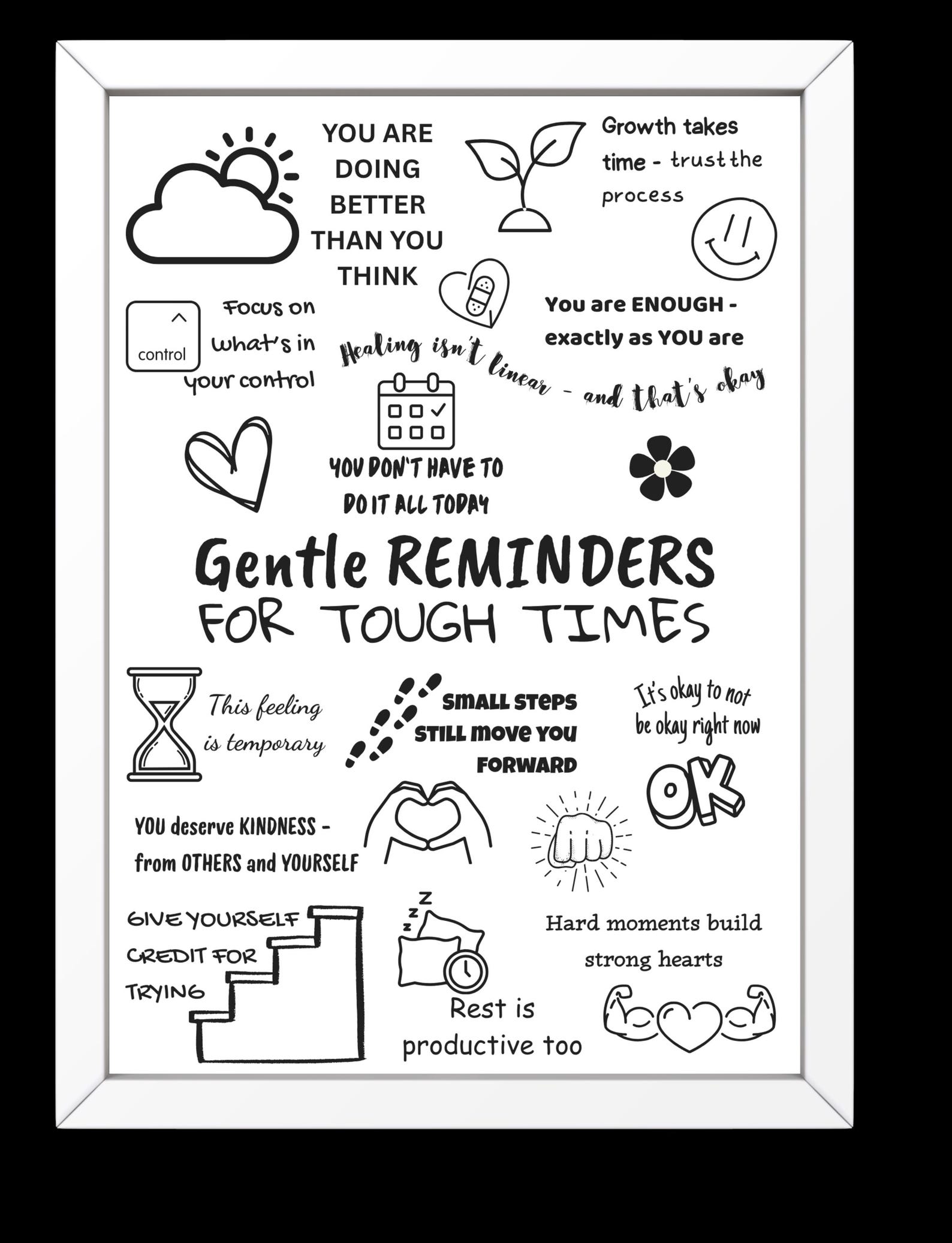 Gentle Reminders for Tough Times Wall Art | Positive Affirmations Print ...