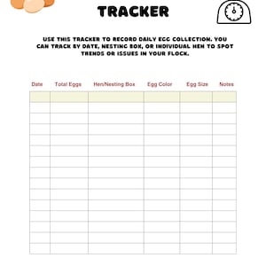Chicken Raising Log Bundle – 8 Printable Pages | Egg Tracker, Flock ...