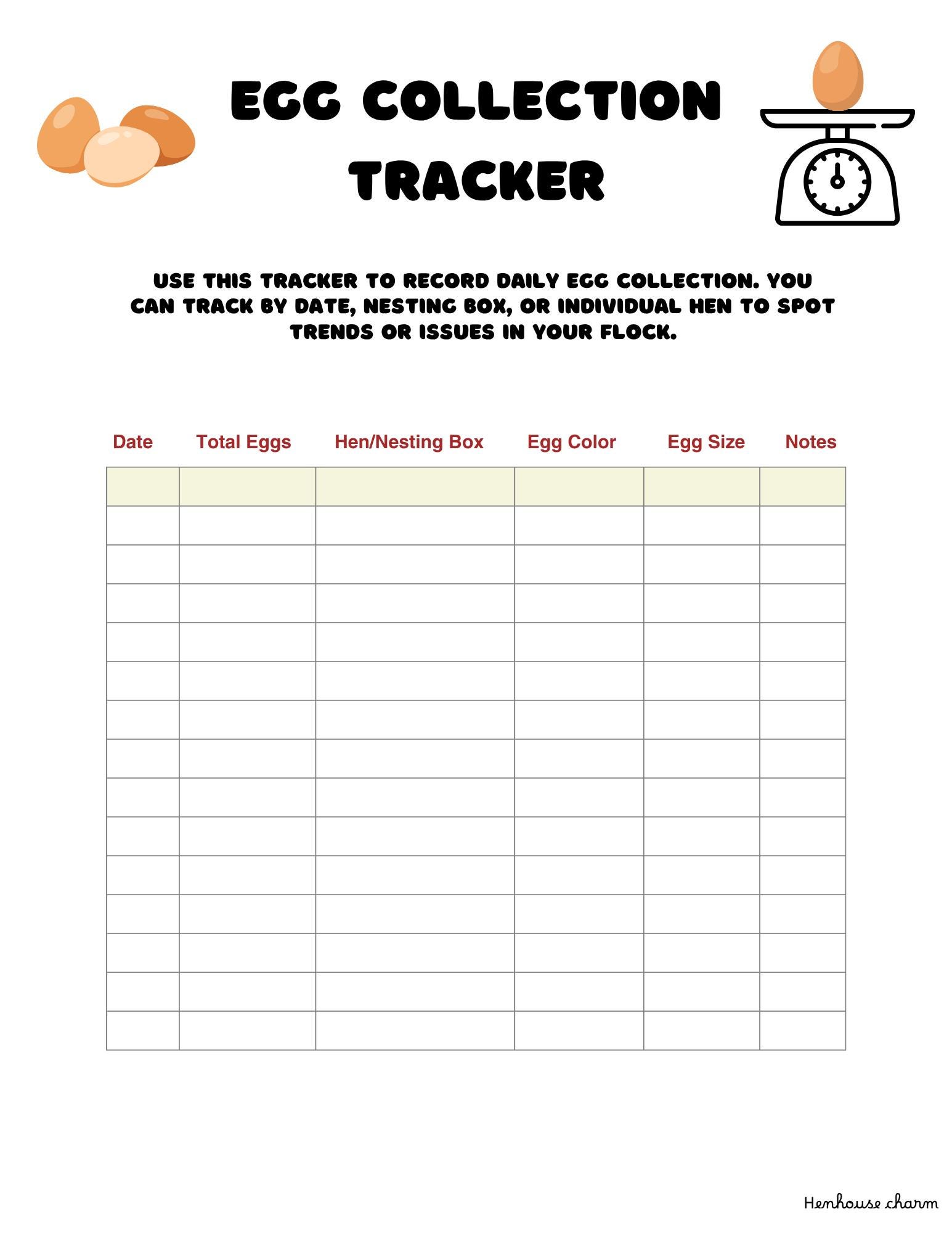 Chicken Raising Log Bundle – 8 Printable Pages | Egg Tracker, Flock ...