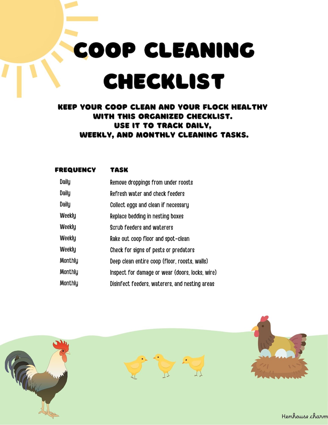 Chicken Raising Log Bundle – 8 Printable Pages | Egg Tracker, Flock ...