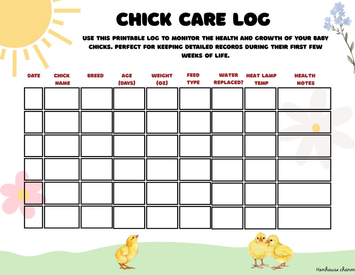 Chicken Raising Log Bundle – 8 Printable Pages | Egg Tracker, Flock ...