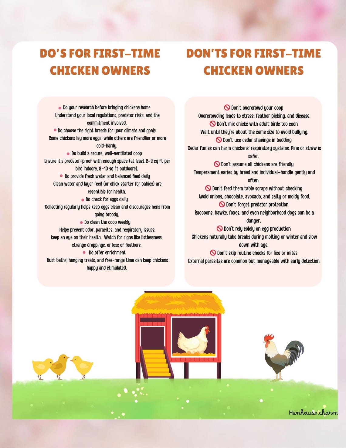 Chicken Raising Log Bundle – 8 Printable Pages | Egg Tracker, Flock ...
