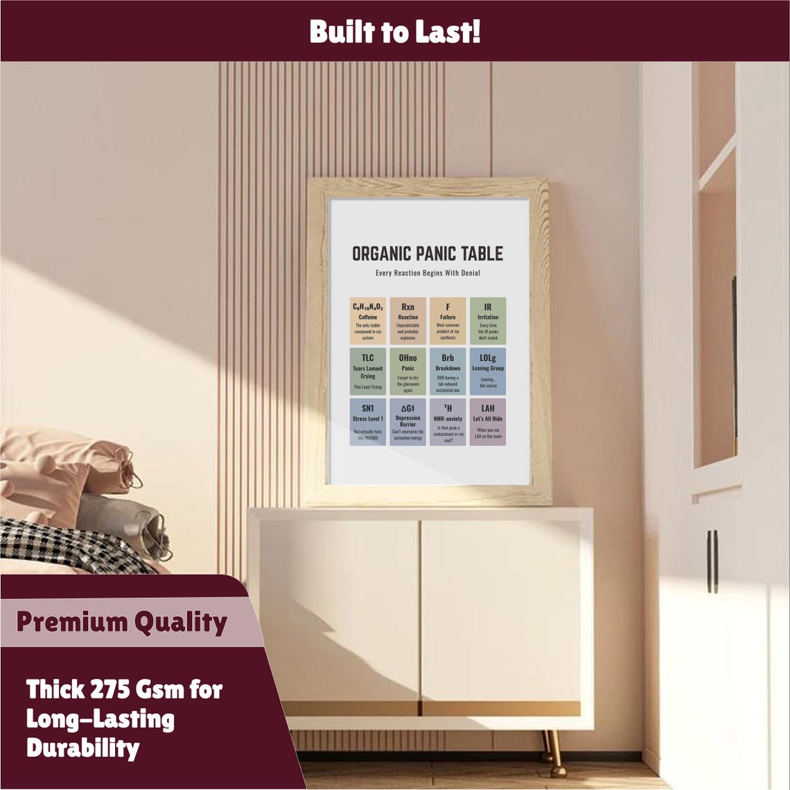 Organic Panic Table Funny Science Poster, Periodic Table Wall Art ...