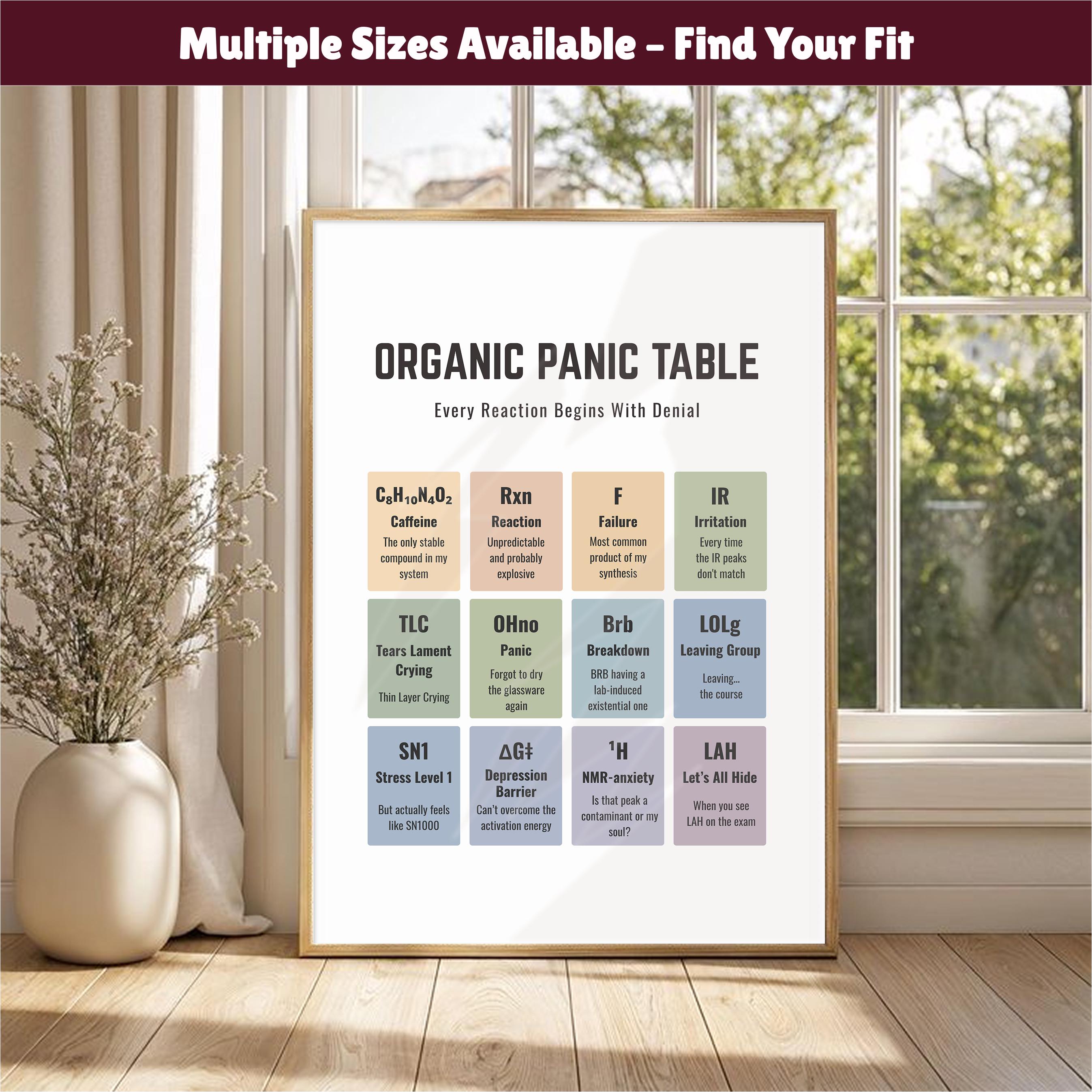 Organic Panic Table Funny Science Poster, Periodic Table Wall Art ...
