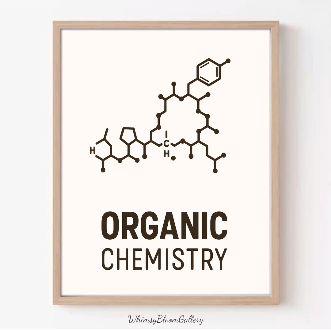 Organic Chemistry Poster, Funny Science Classsroom Print, Periodic ...
