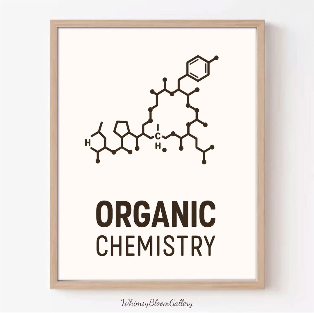 Organic Panic Table Funny Science Poster, Periodic Table Wall Art ...