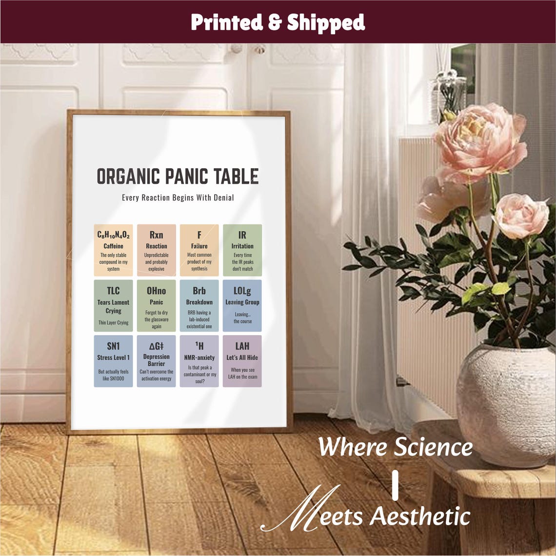 Organic Panic Table Funny Science Poster, Periodic Table Wall Art ...