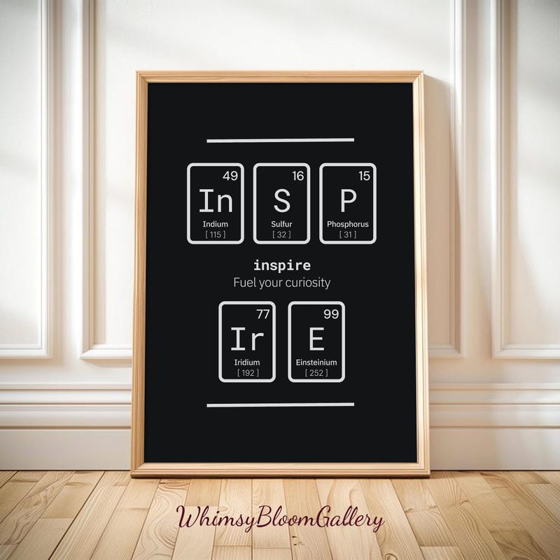 Scientific Poster - Etsy