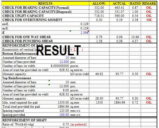 Design of Spread Footing for Communication Tower, Geotechnical and ...