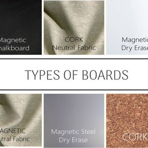 Blue MAGNET BOARD 30x42 Fabric Magnetic Board Fabric Pin Board Home ...