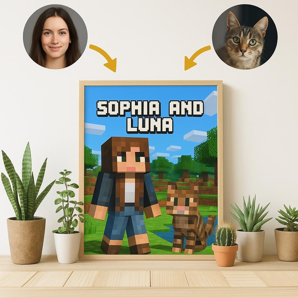 Custom Minecraft Portrait From Photo | Personalized Pixel Art Gift ...