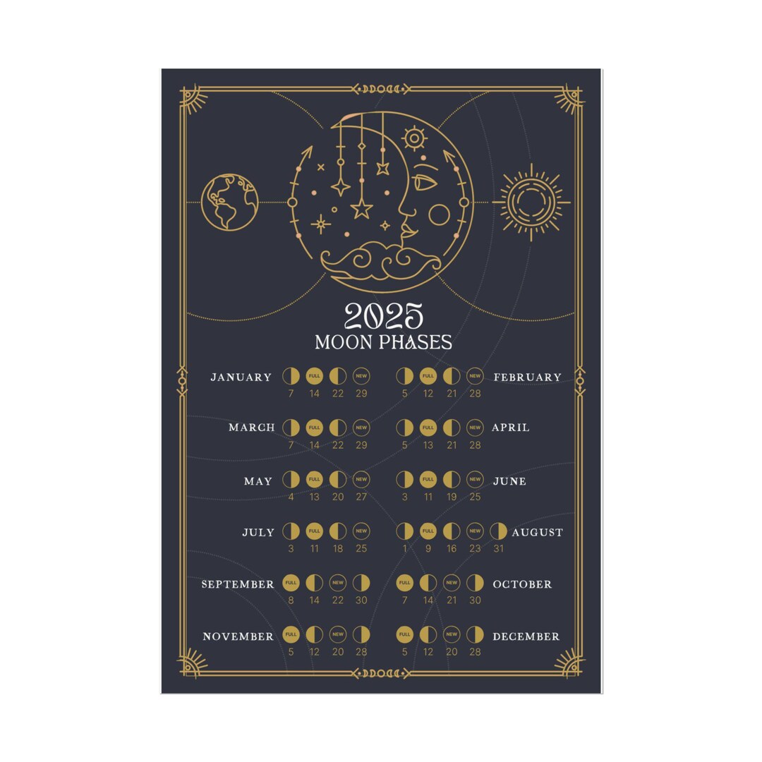 Moon Phase Calendar, Aesthetic Poster Wall Art Decor, A1 and A3 Sizes ...