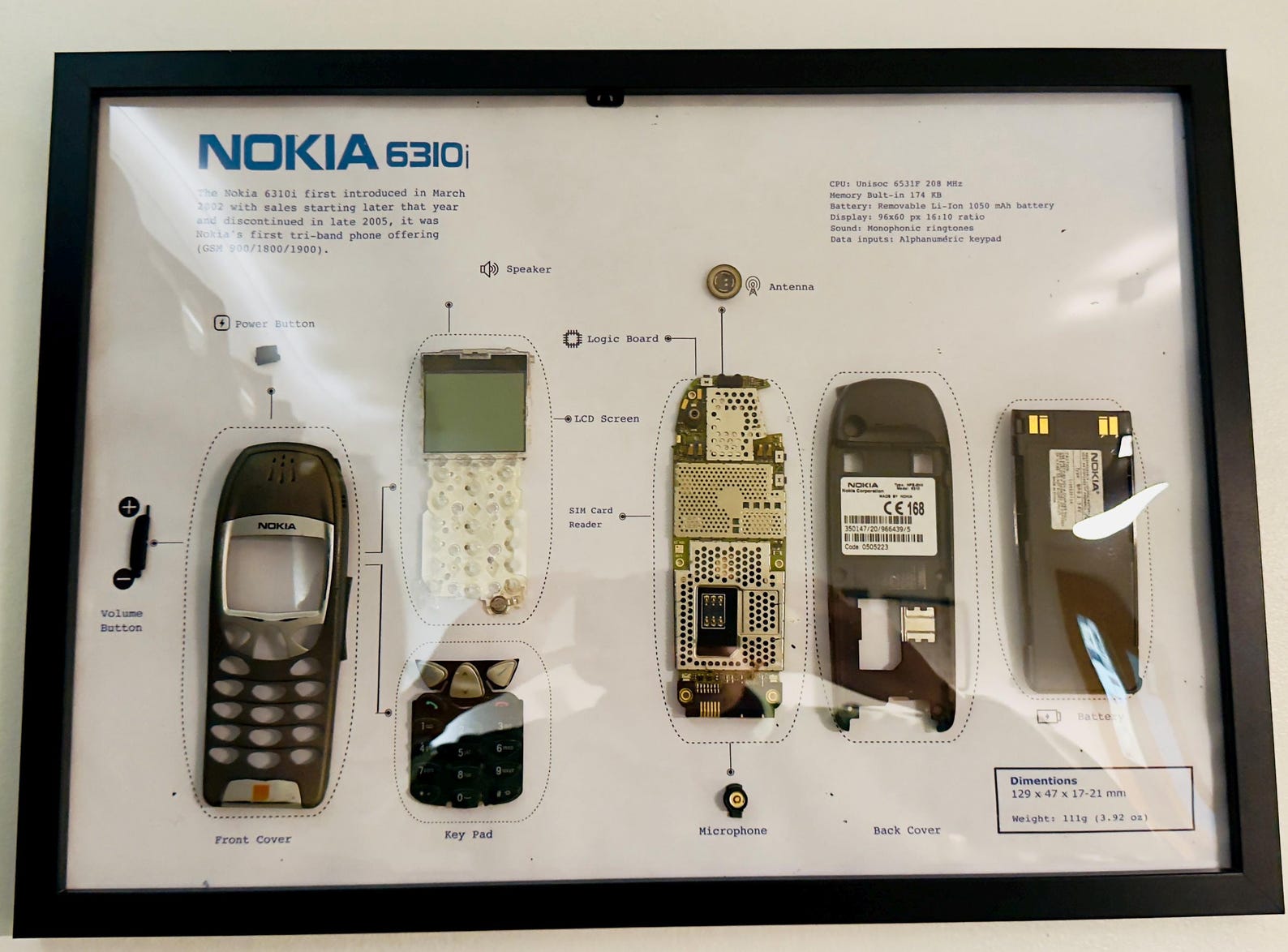 Download NOKIA 6310i Teardown Template, Disassemble Phone Art - Etsy