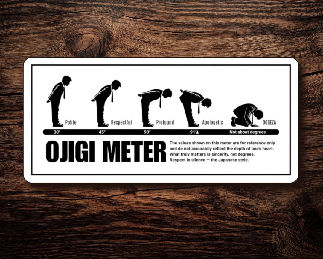 OJIGI METER Sticker -the Art of Japanese Bowling - Etsy