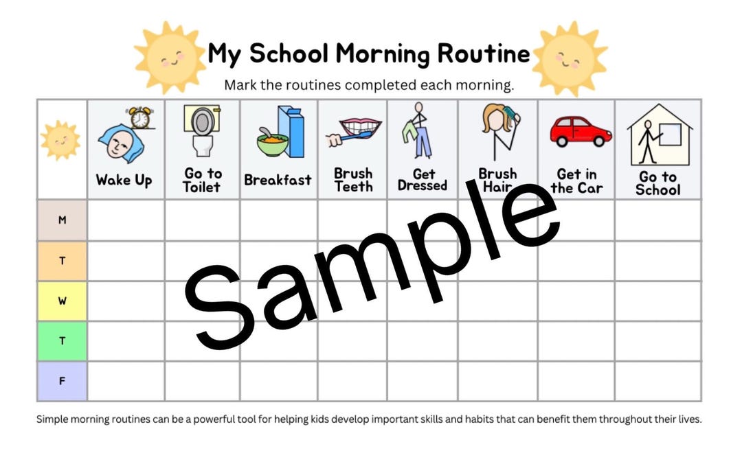 Makaton Symbol Morning Routine Board. - Etsy