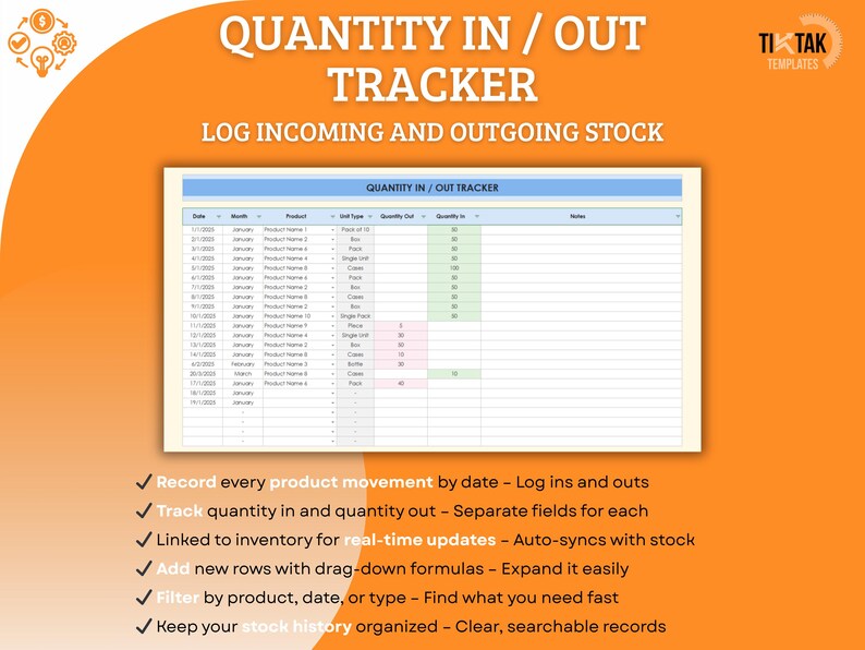 Product Stock Tracker, Automatic Stock Level Tracking, Product Stock ...