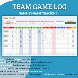 Basketball Stats Spreadsheet Template, Basketball Player Stats Tracker ...