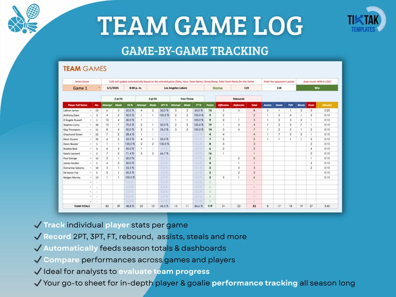 Basketball Stats Spreadsheet Template, Basketball Player Stats Tracker ...