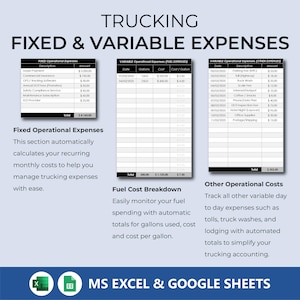 Truckers Dispatch Log Sheet, CDL Mileage Log Spreadsheet, Fleet ...