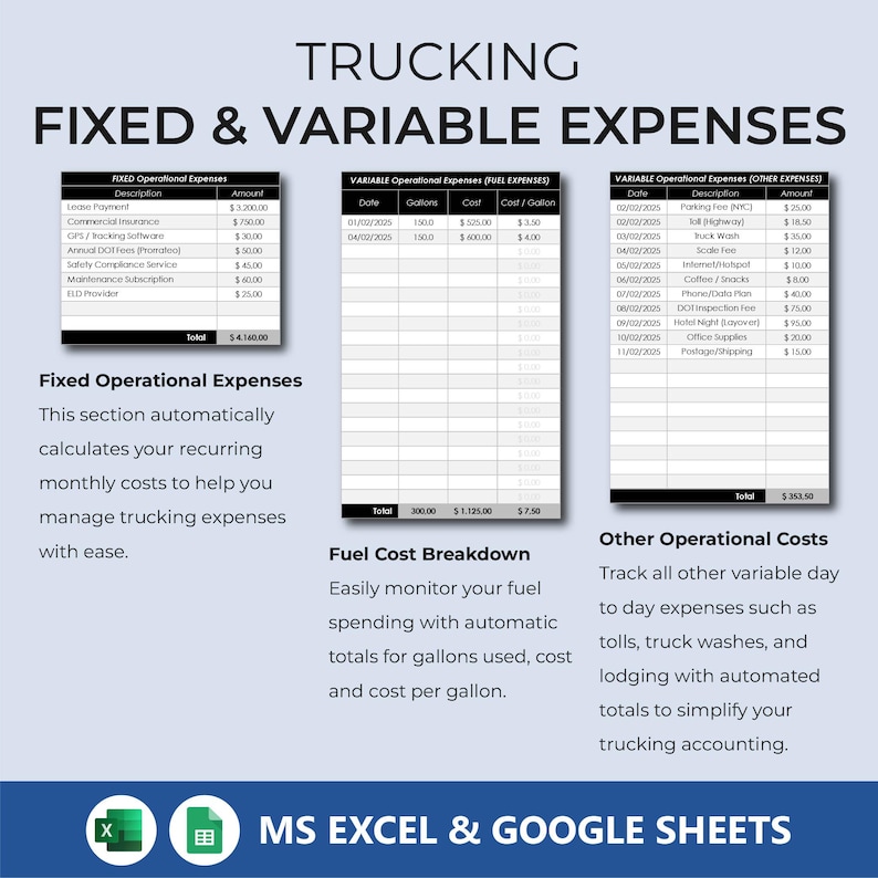 Truckers Dispatch Log Sheet, CDL Mileage Log Spreadsheet, Fleet ...