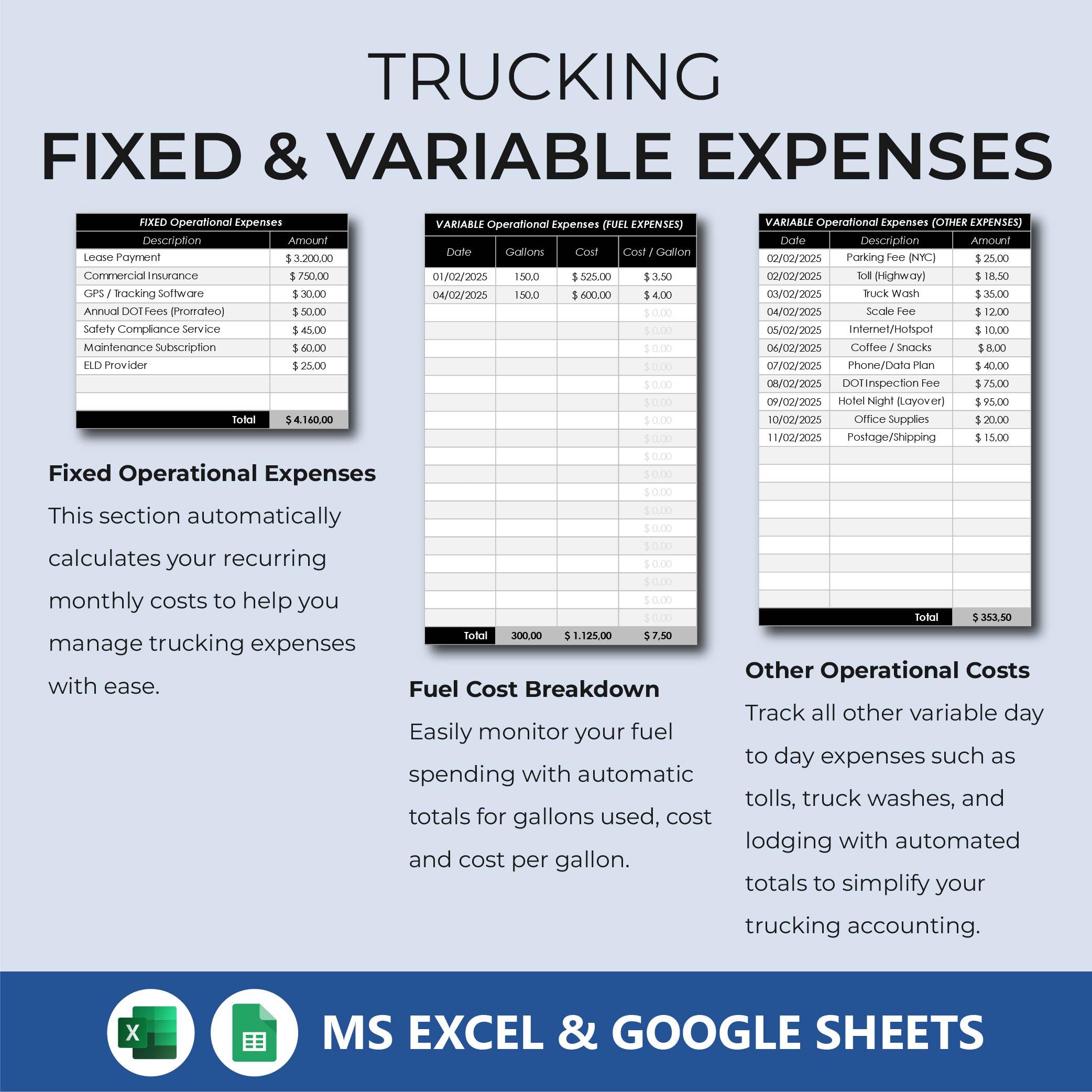 Truckers Dispatch Log Sheet, CDL Mileage Log Spreadsheet, Fleet ...