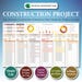 Project Timeline & Checklist for Contractors, Building Progress Tracker ...
