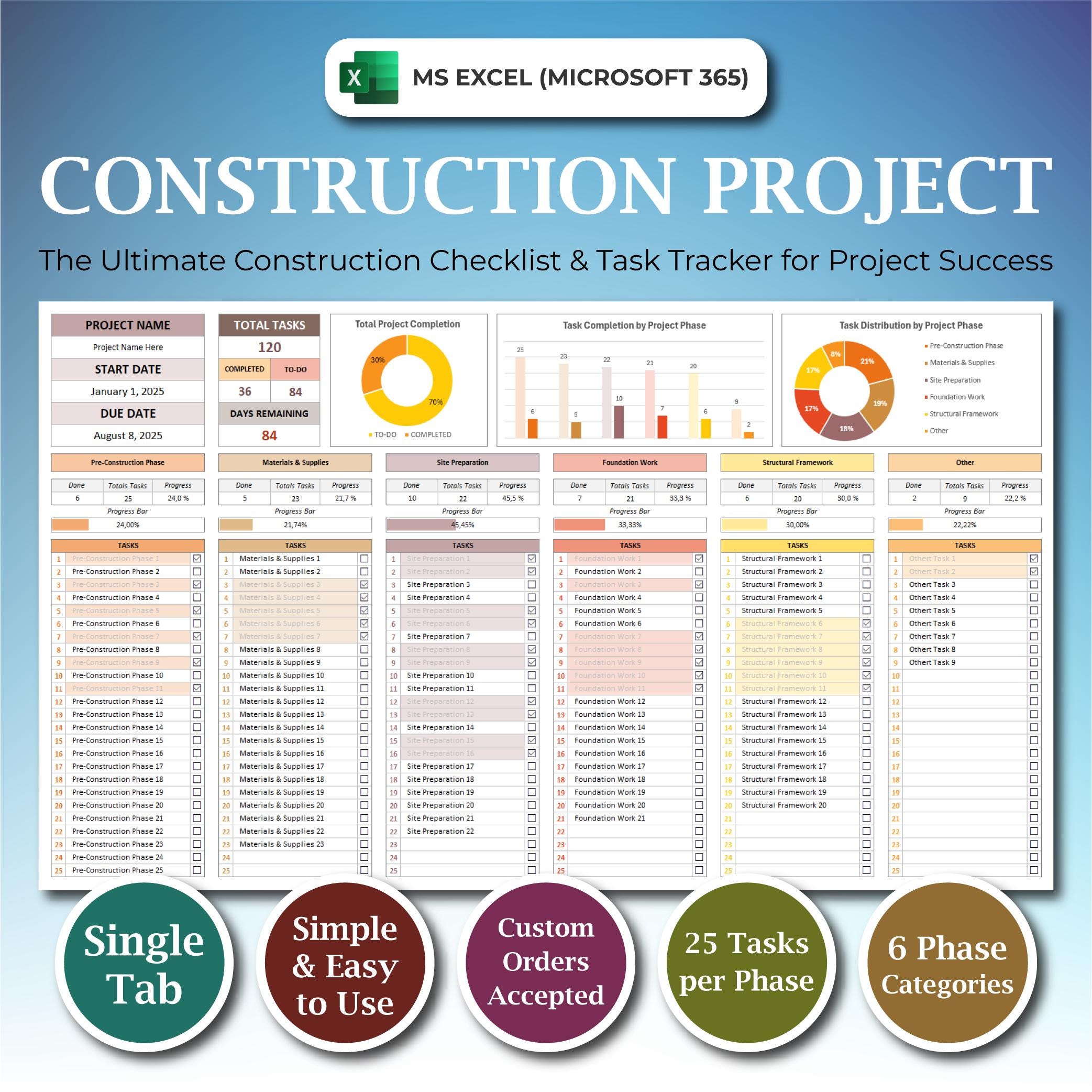Construction Project Spreadsheet Template, Construction Checklist Excel ...