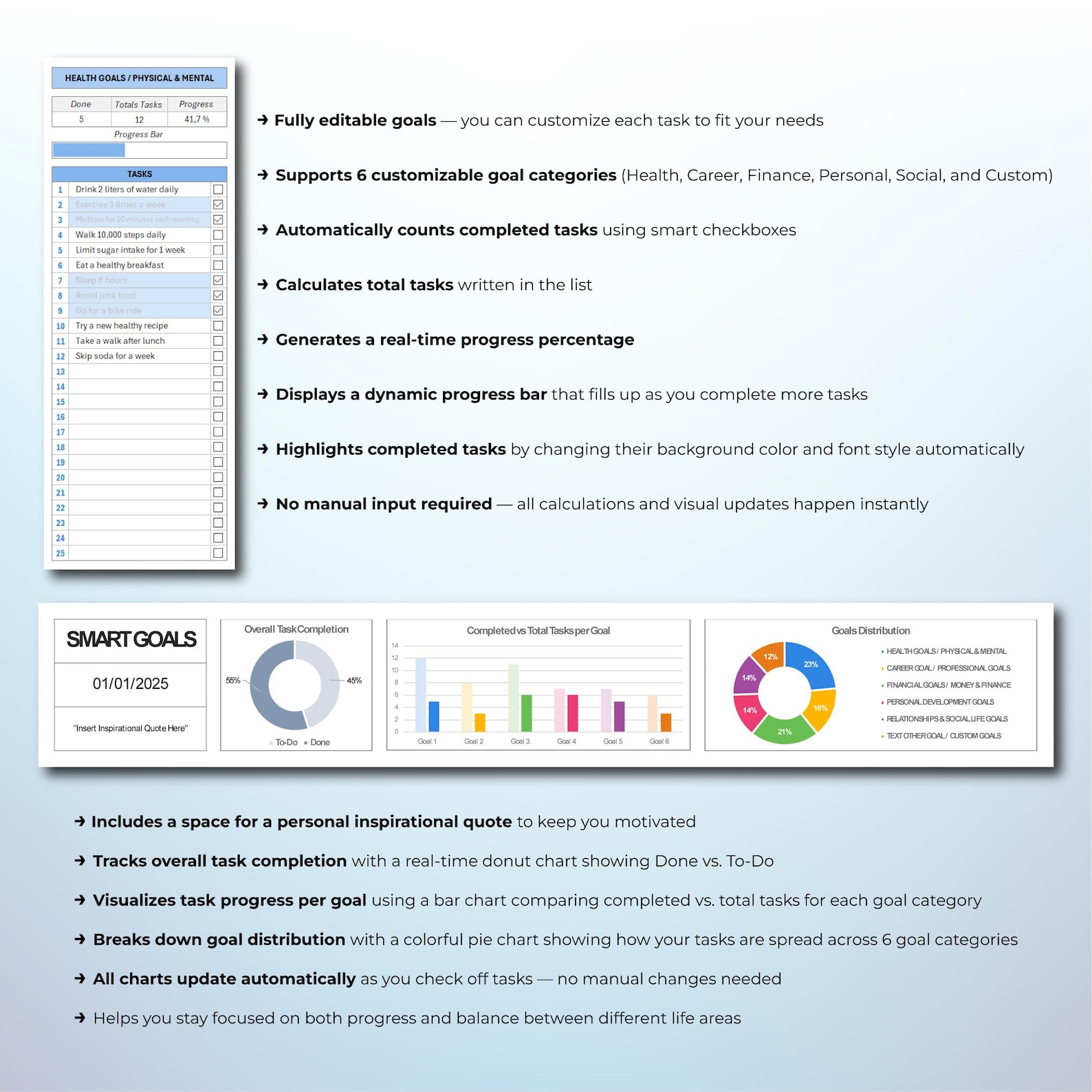 Smart Goals Tracker Template | Excel Spreadsheet | Goal Setting ...