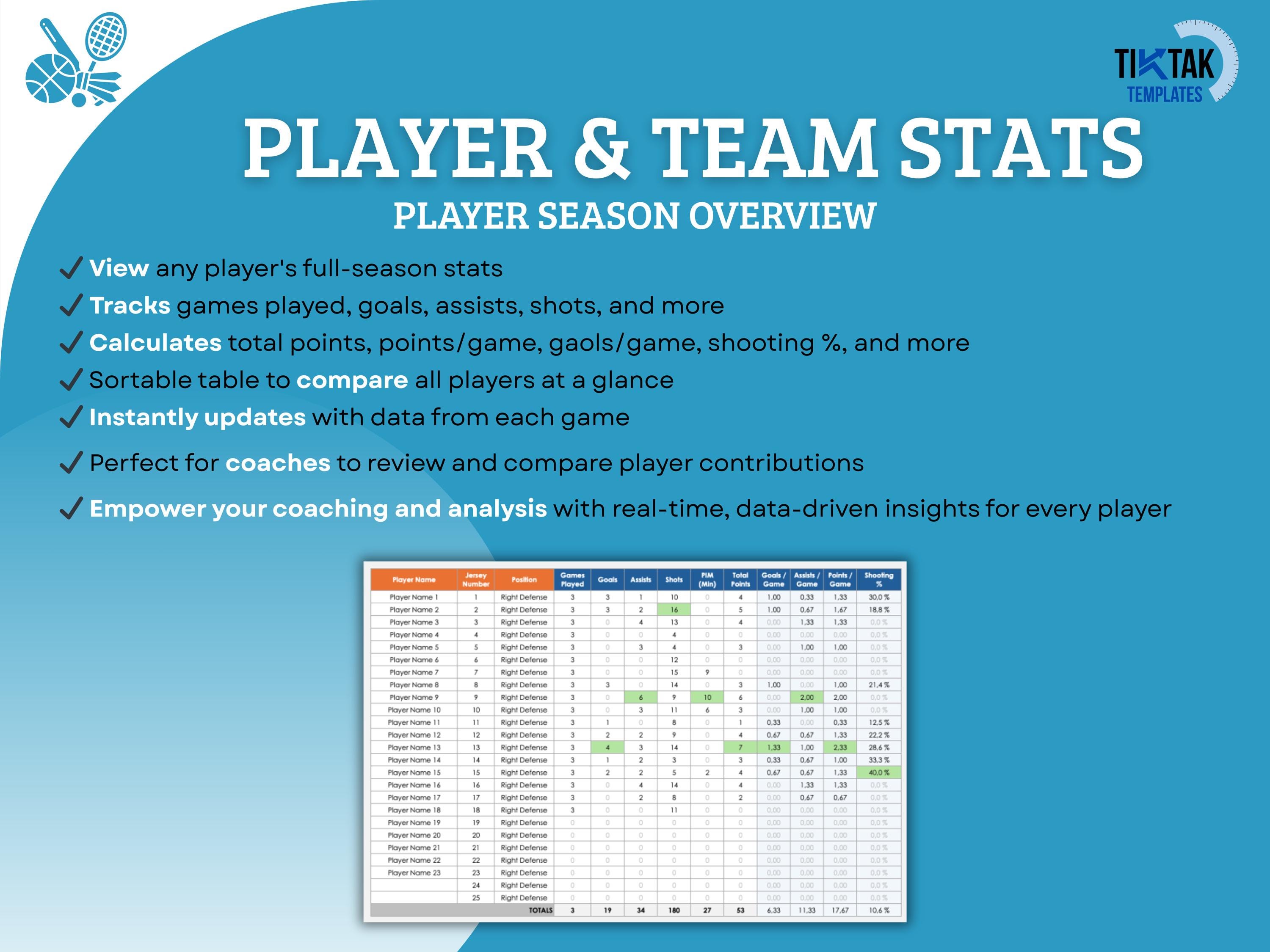 Hockey Stats Spreadsheet Template, Hockey Player Stats Tracker Log ...