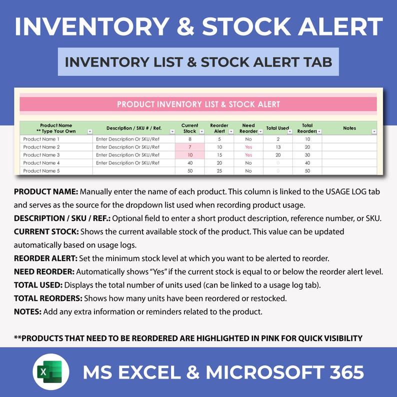 Product Inventory List & Alert Tracker, Stock Inventory Alert Tracker ...