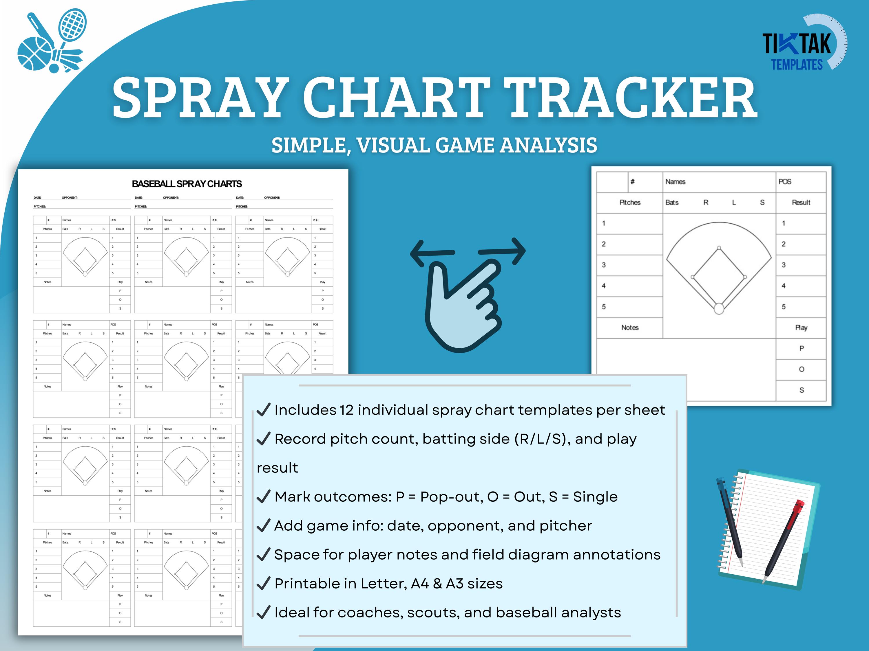 Baseball Spray Chart, Printable Baseball Hitting Chart, Baseball ...