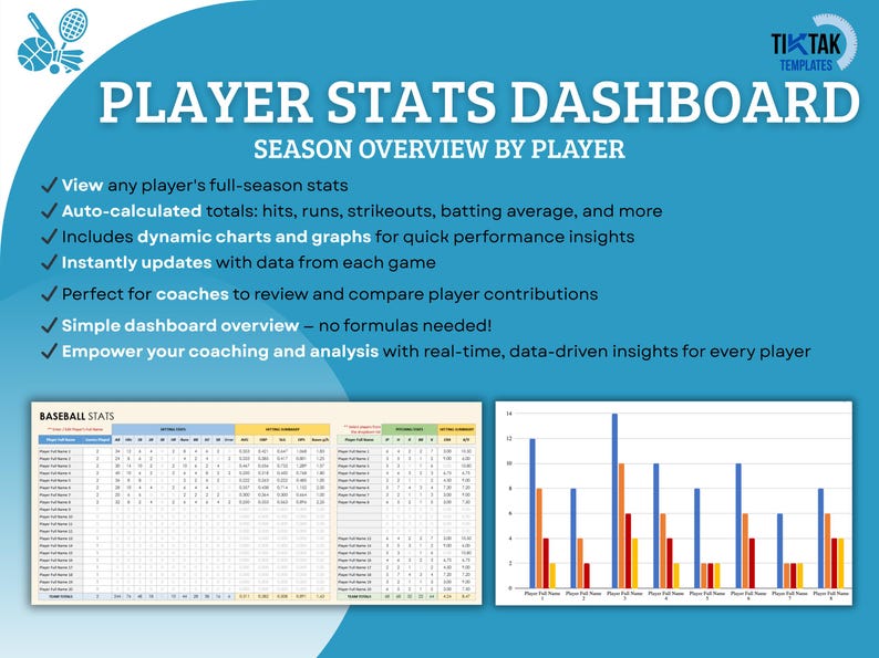 Baseball Stats Spreadsheet, Players & Team Tracker Stats, Excel Google ...