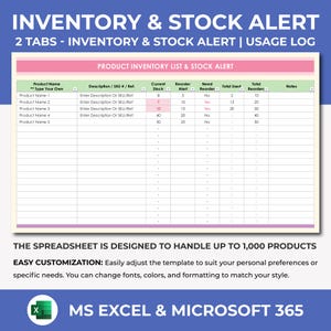 Product Inventory List & Alert Tracker, Stock Inventory Alert Tracker ...