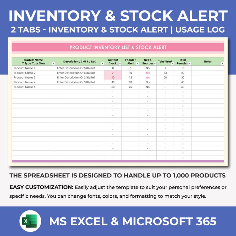 Product Inventory List & Alert Tracker, Stock Inventory Alert Tracker ...