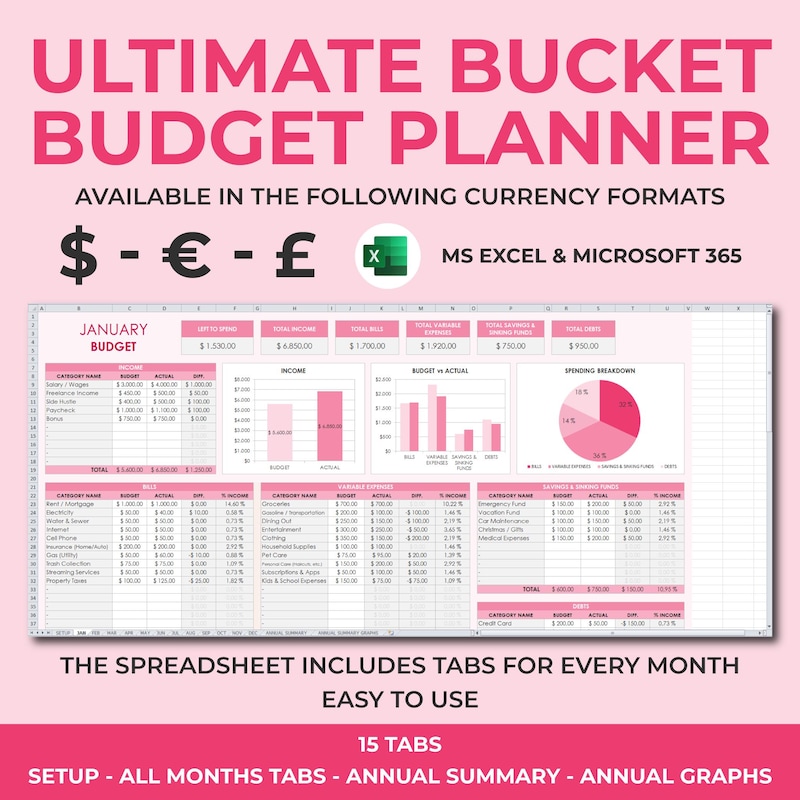 Bucket Budget Template - Etsy