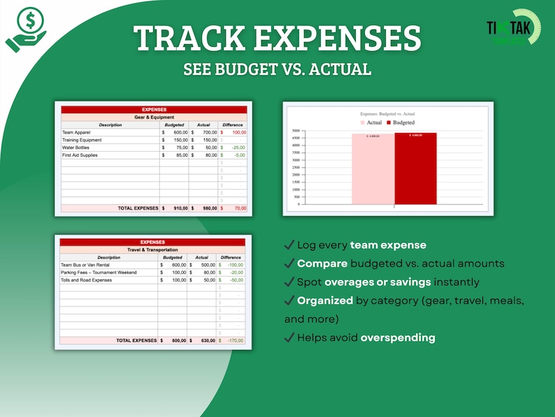 Basketball Team Budget Spreadsheet Template, Youth Basketball Team ...