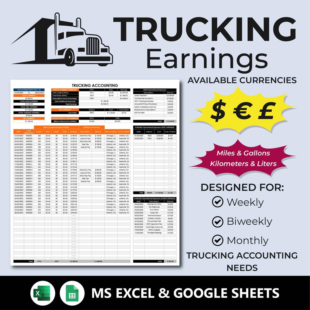 Truckers Dispatch Log Sheet, CDL Mileage Log Spreadsheet, Fleet ...