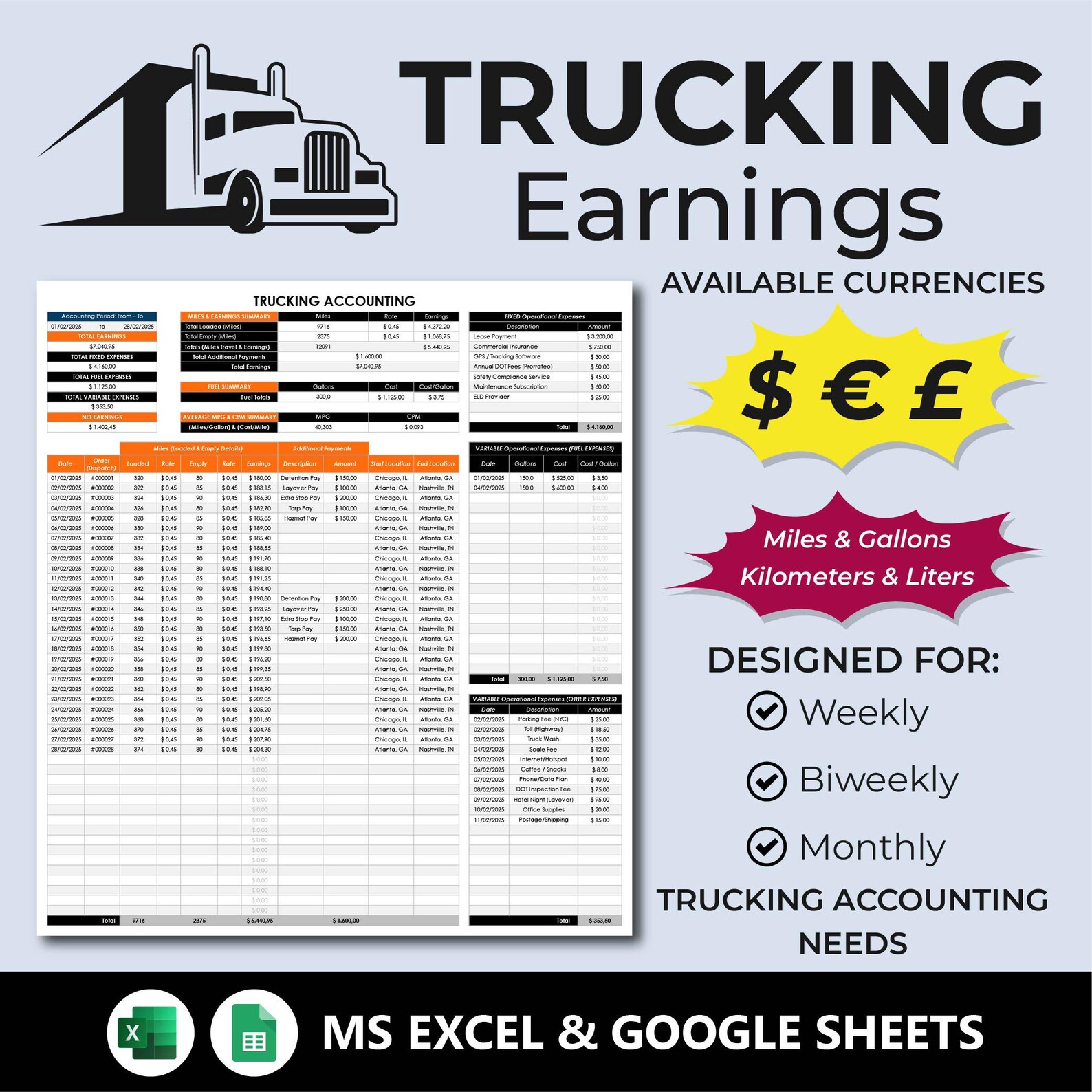 Truckers Dispatch Log Sheet, CDL Mileage Log Spreadsheet, Fleet ...
