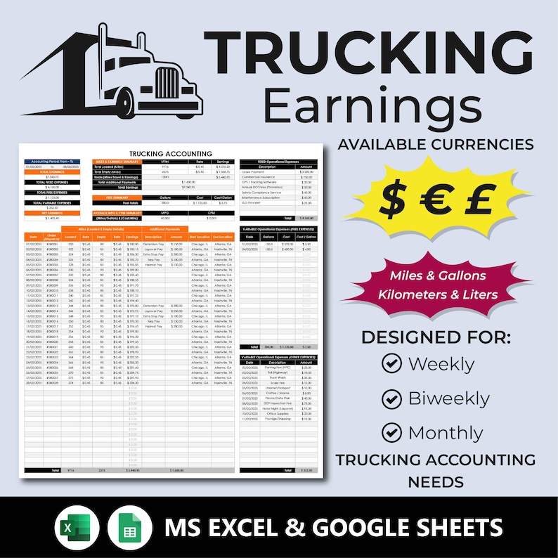 Truckers Dispatch Log Sheet, CDL Mileage Log Spreadsheet, Fleet ...