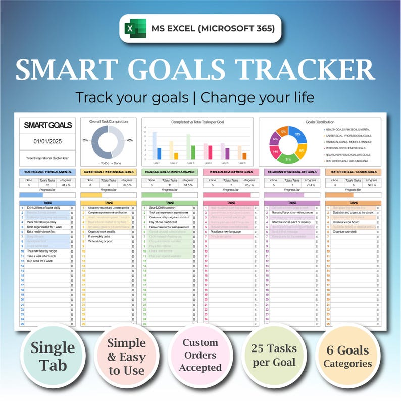 Smart Goals Tracker Template | Excel Spreadsheet | Goal Setting ...