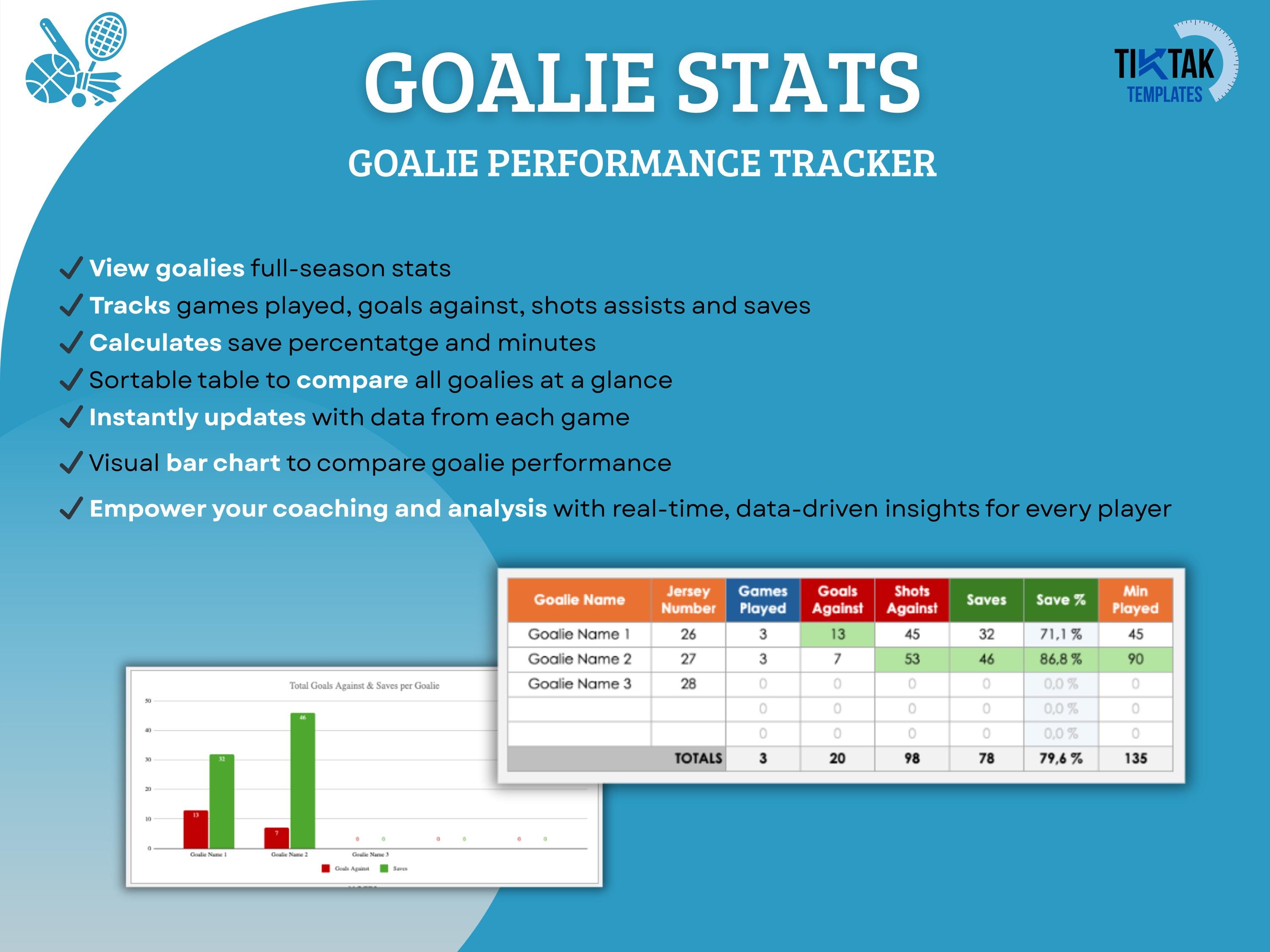 Hockey Stats Spreadsheet Template, Hockey Player Stats Tracker Log, Hockey Team Stats, Hockey ...