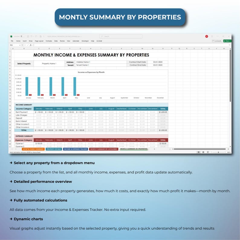 Rental Properties Income Expense Tracker, Excel Google Sheets Template ...