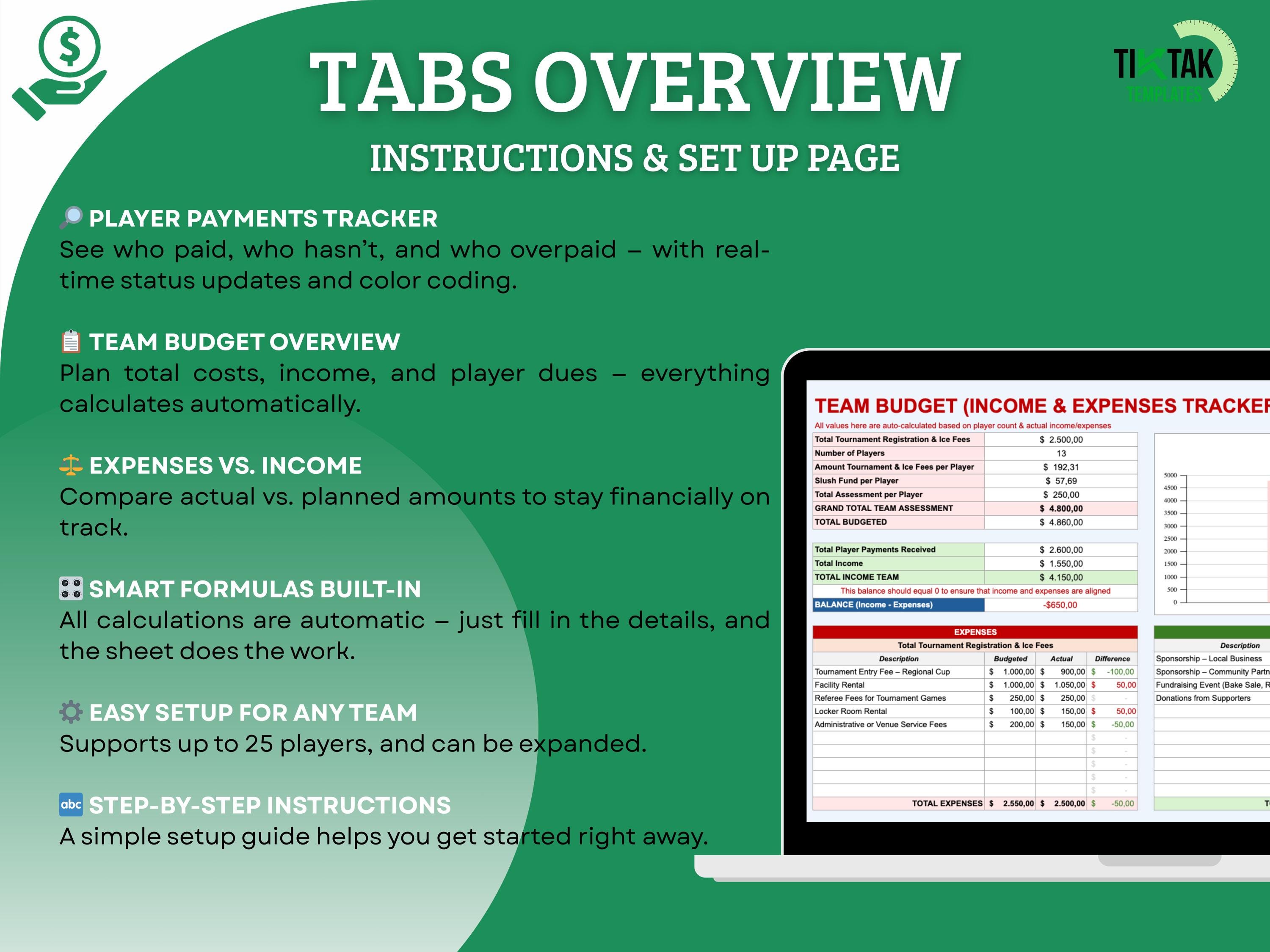 Sports Team Budget Spreadsheet Template, Youth Sports Team Income ...
