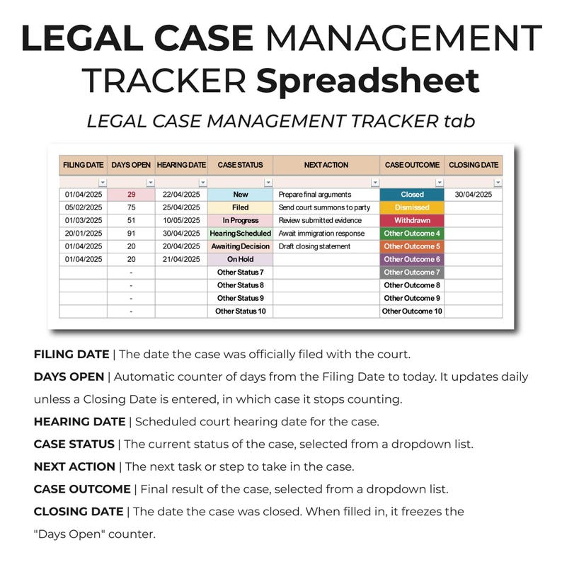 Law Firm Case Tracker Template, Excel & Google Sheets, Legal Case ...