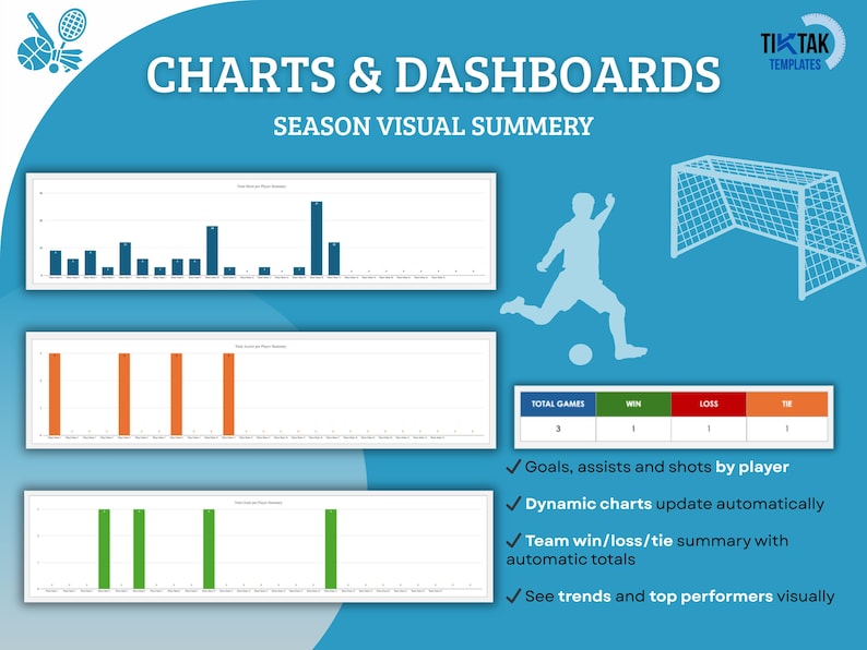 Soccer Stats Spreadsheet Template, Soccer Player Stats Tracker & Game ...
