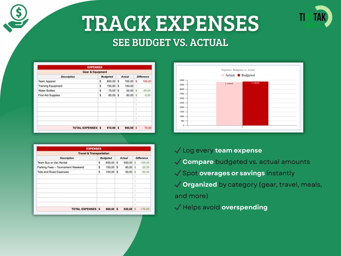 Baseball Team Budget Spreadsheet Template, Youth Baseballteam Expenses ...