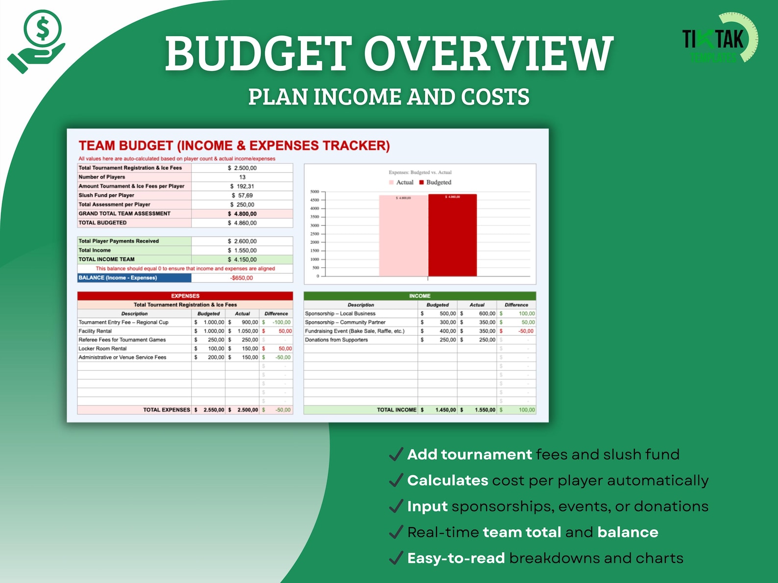 Sports Team Budget Spreadsheet Template, Youth Sports Team Income ...