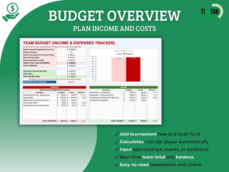Sports Team Budget Spreadsheet Template, Youth Sports Team Income ...