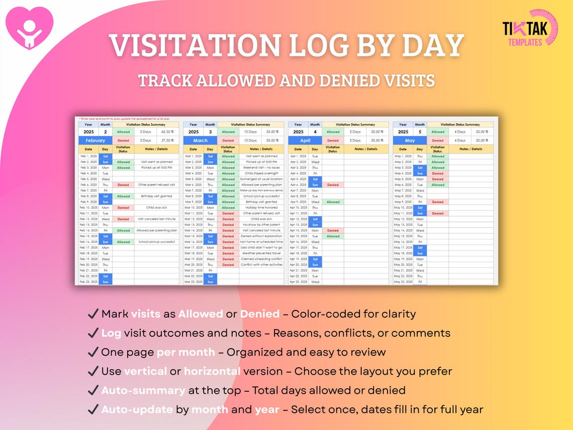 Co-parenting Custody Tracker Spreadsheet, Allowed & Denied Custody Log ...